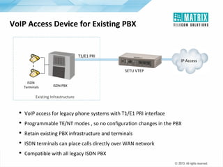 Matrix Telecom Solutions: SETU VTEP - Fixed VoIP to T1/E1 PRI Gateway | PPT