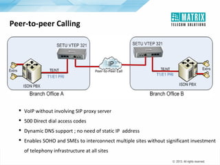 Matrix Telecom Solutions: SETU VTEP - Fixed VoIP to T1/E1 PRI Gateway | PPT