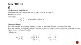 Presentation On Matrices Mathematics DIU | PPTX