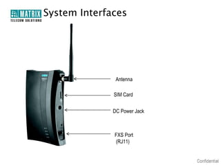 Matrix Telecom Solutions: SIMADO GFX11 - FCT | PPT