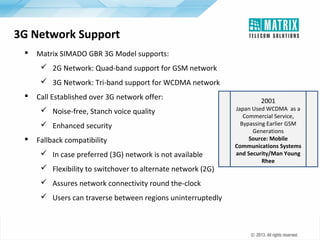 Matrix Telecom Solutions: SIMADO GFX44 - Fixed GSM/3G to Analog Voice ...