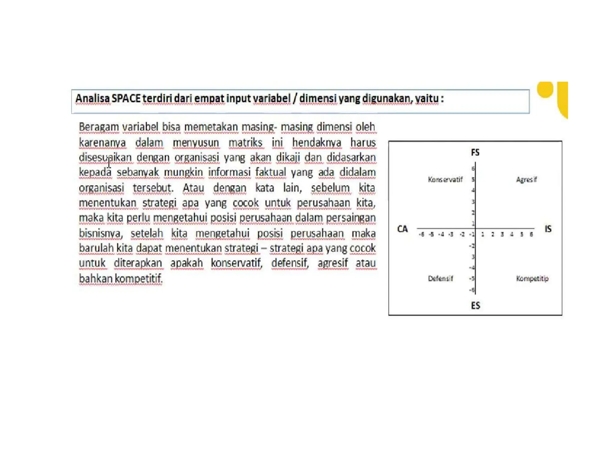 +Matrix SPACE.pptx Enam langkah yang disyaratkan untuk mengembangkan ...