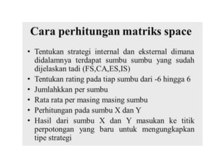 +Matrix SPACE.pptx Enam langkah yang disyaratkan untuk mengembangkan ...