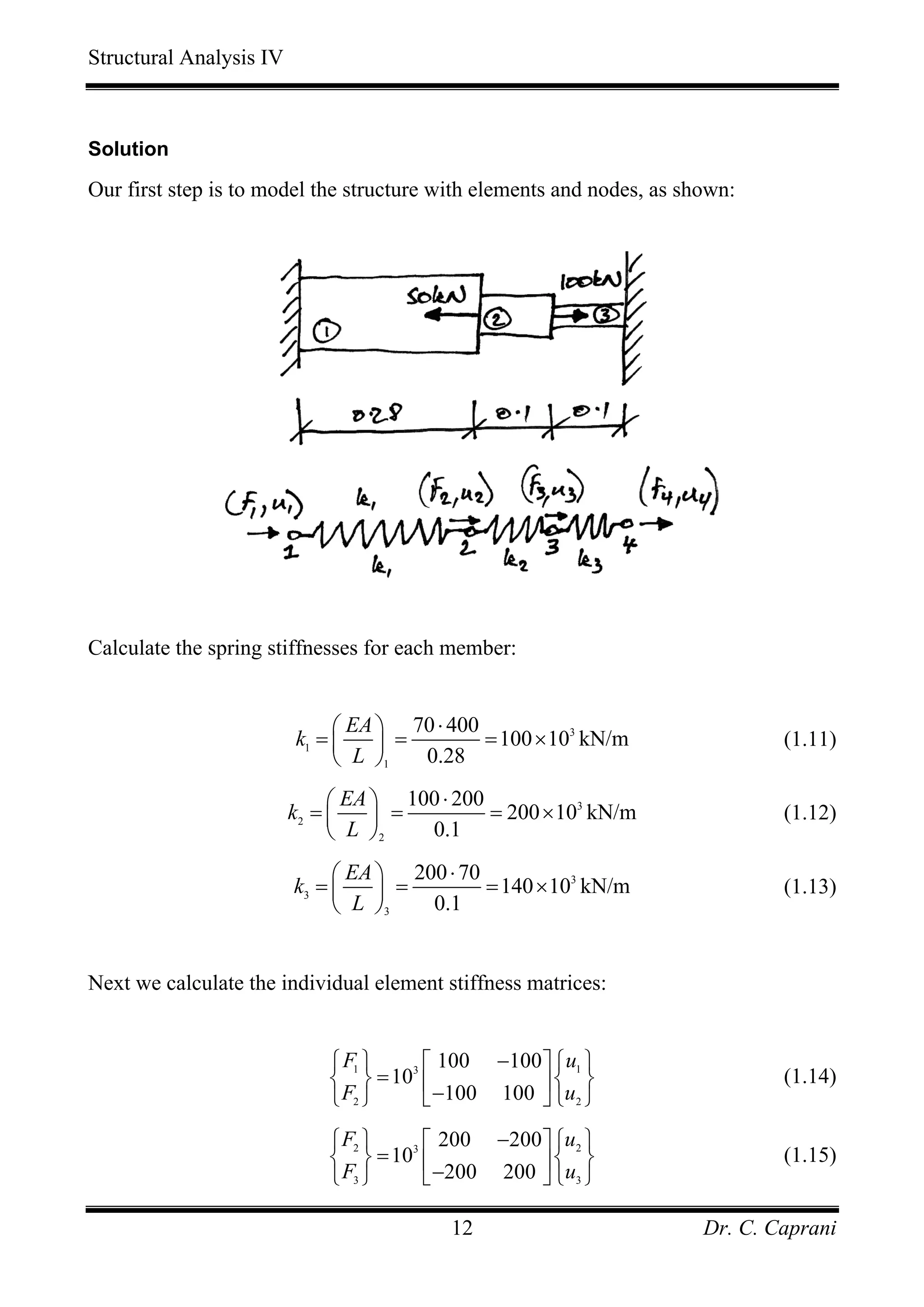 Matrix stiffness method 0910 | PDF
