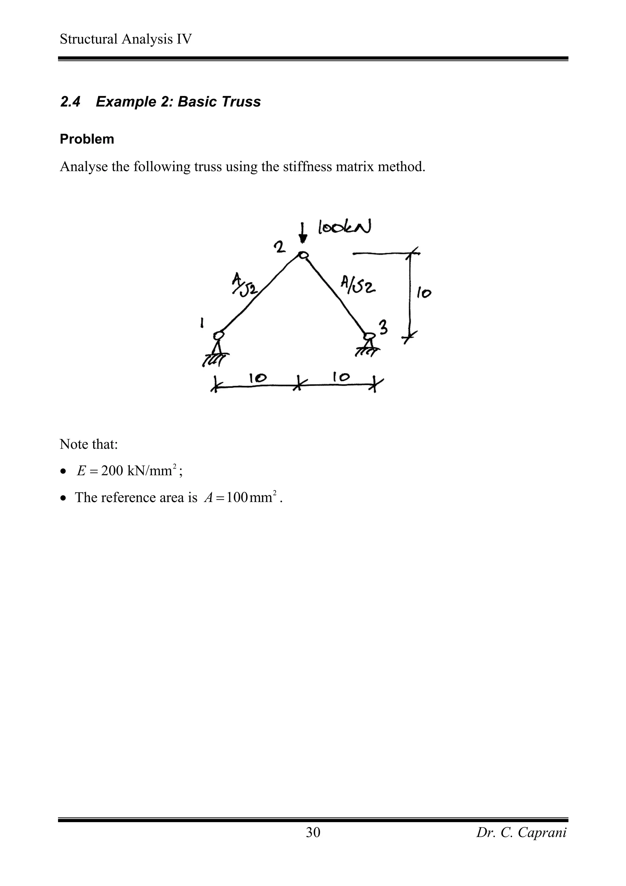 Matrix stiffness method 0910 | PDF
