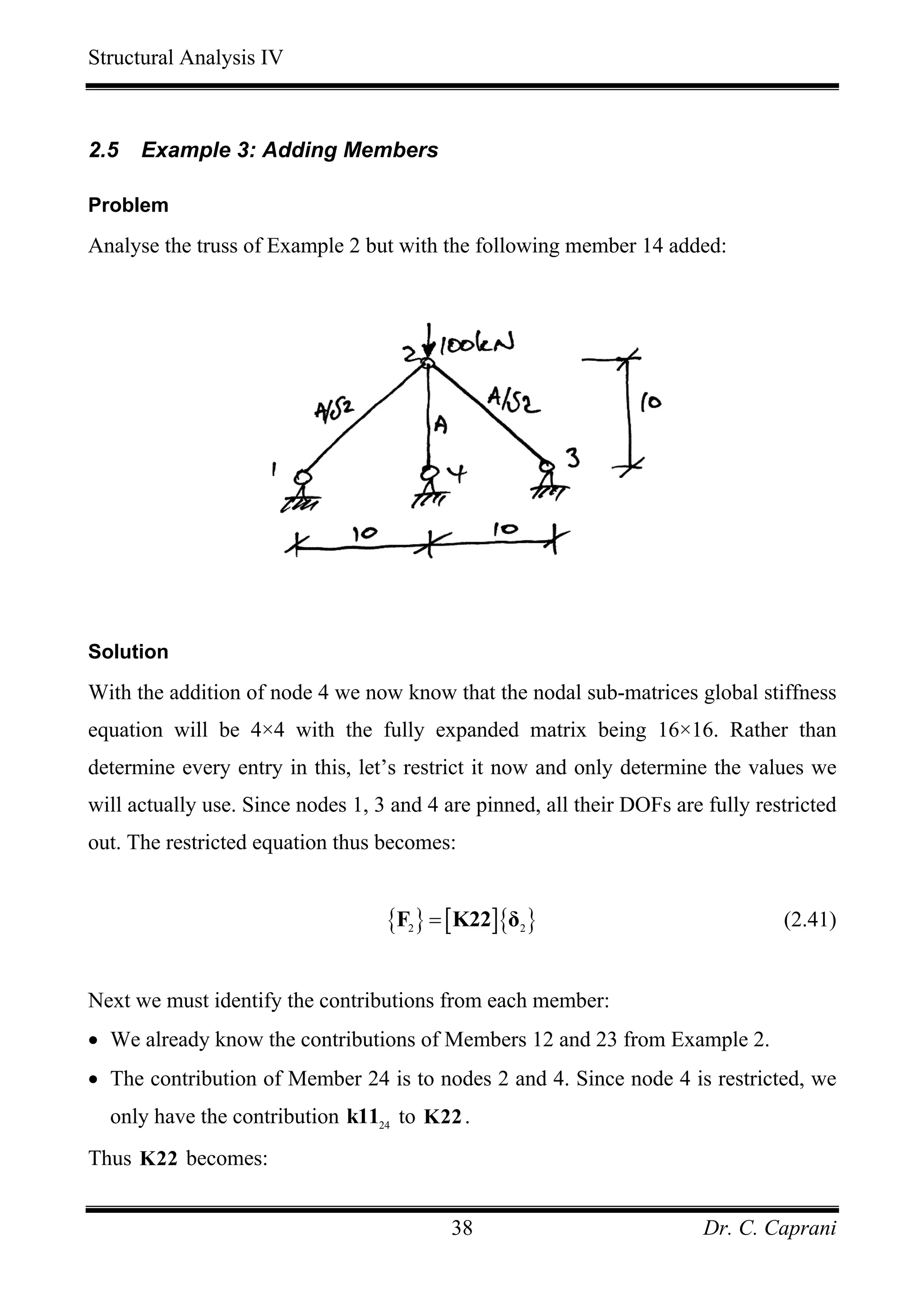 Matrix stiffness method 0910 | PDF