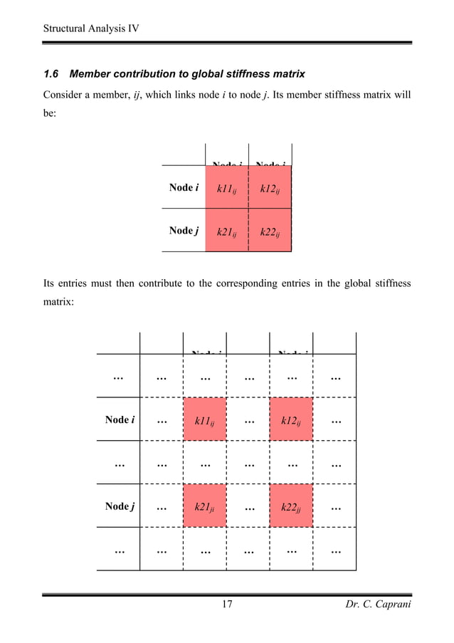 Matrix Stiffness Method 0910 Pdf Physics Science