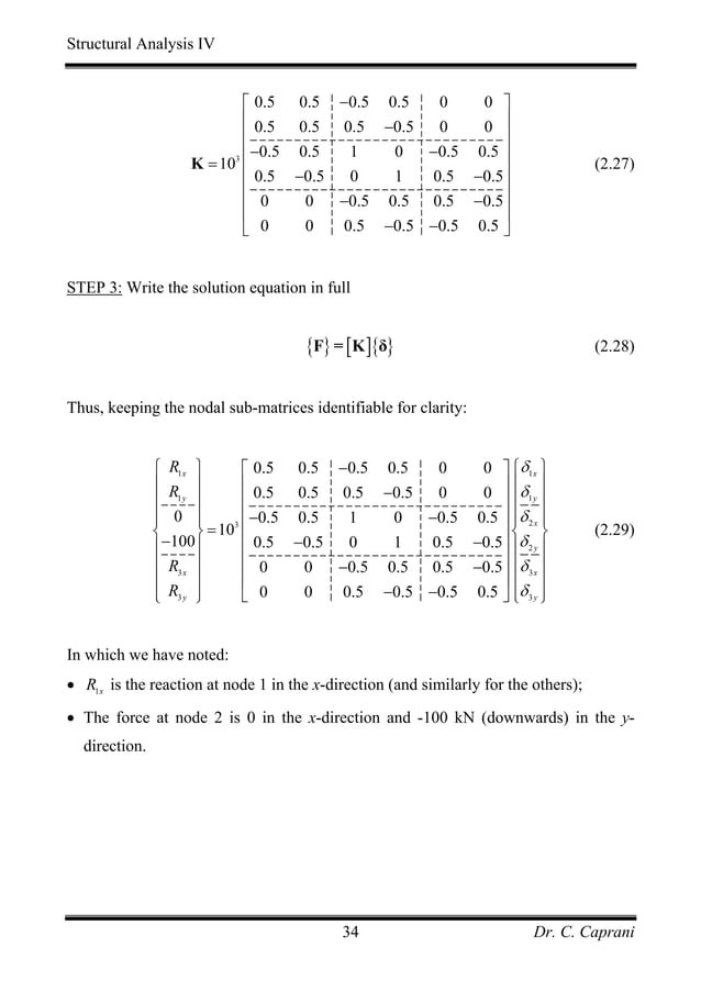 Matrix stiffness method 0910 | PDF | Physics | Science