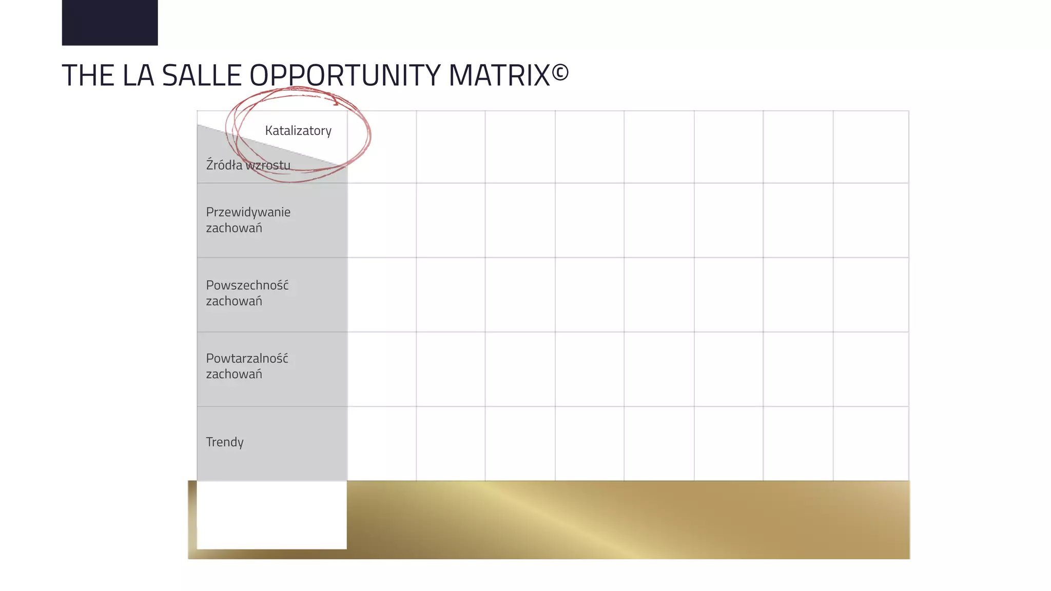 Matrix thinking Grzegorz Maciaszek | PDF
