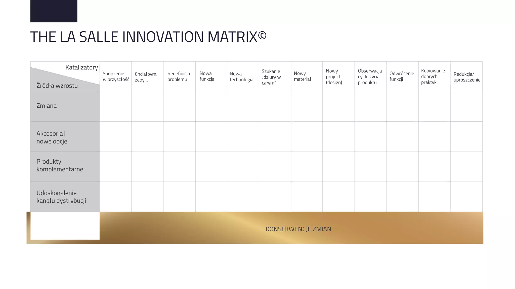 Matrix thinking Grzegorz Maciaszek | PDF
