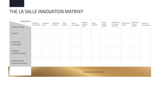 Matrix thinking Grzegorz Maciaszek | PDF