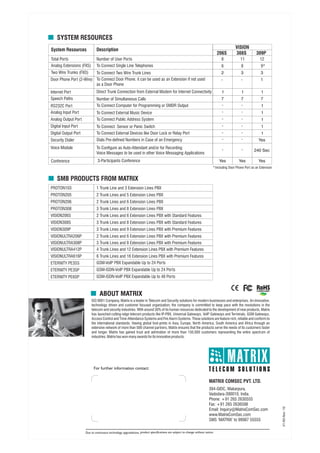 Matrix vision brochure | PDF