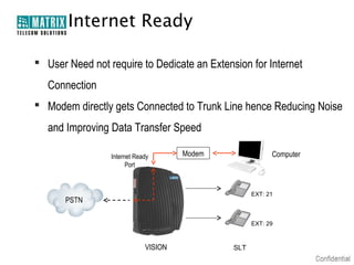 Matrix Telecom Solutions: VISION - The Office Communicator | PPT
