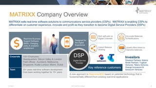 MATRIXX Software: Real-time Digital Experience for Enteprise | PPT