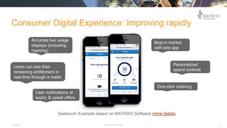 MATRIXX Software: Real-time Digital Experience for Enteprise | PPT