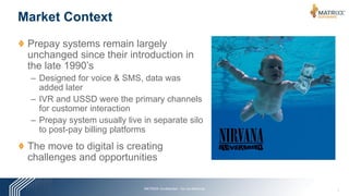 MATRIXX Software etis presentation | PDF