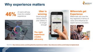 MATRIXX Software etis presentation | PDF
