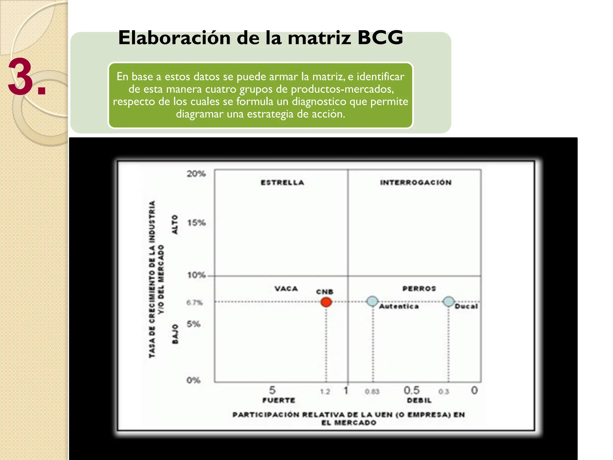 matriz-bcg-explicacion-y-ejemplos-reales.pdf