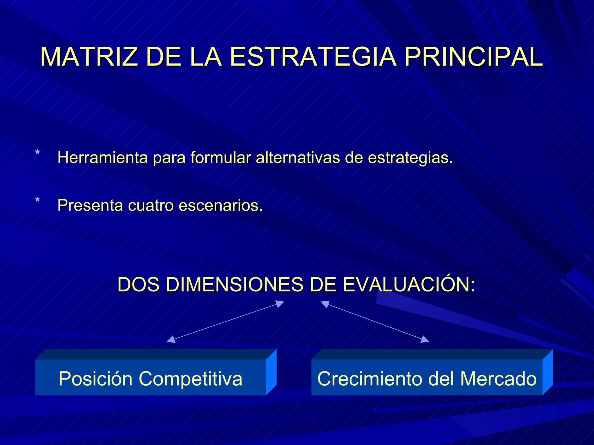 Matriz De La Estrategia Principal | PPT