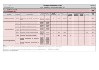 Matriz de Responsabilidades - 1ª atualização | PDF