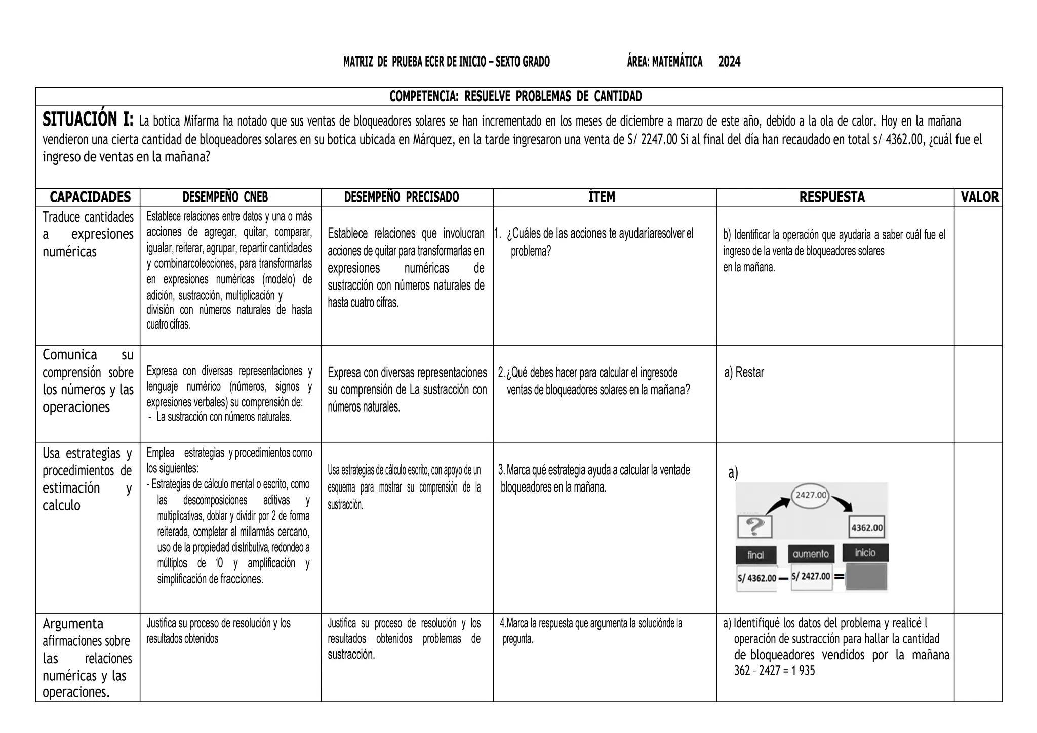 2024 MATRIZ 6° MATEM_INICIO de primaria.pdf