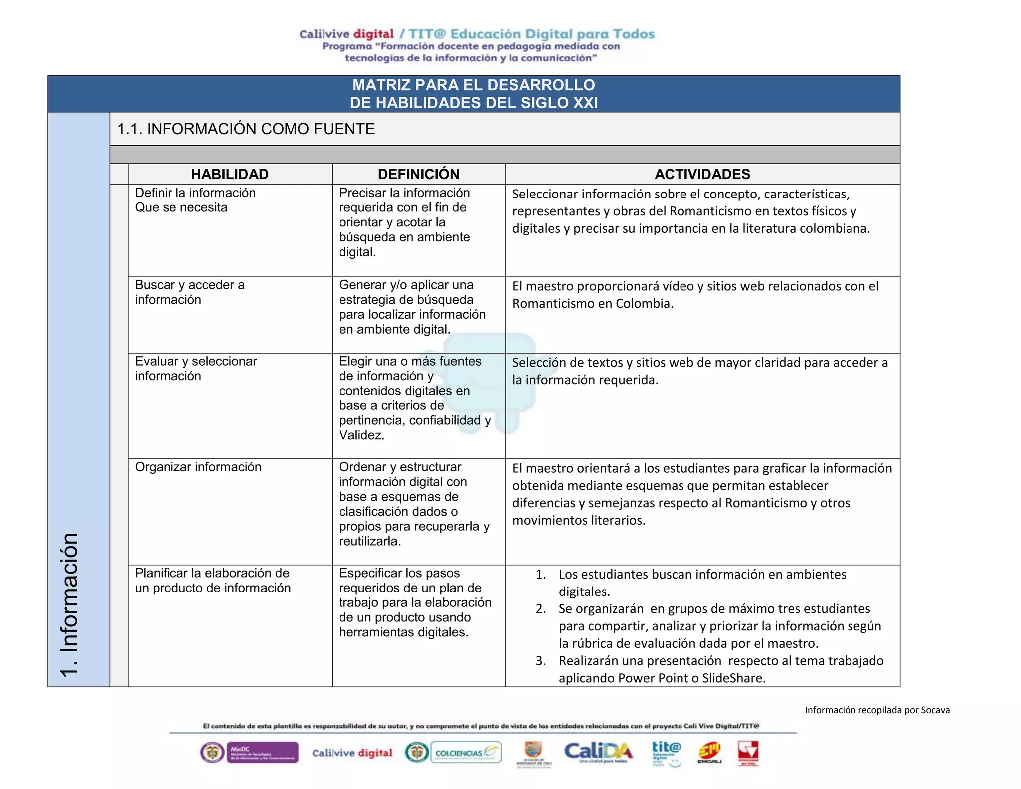 Matriz actividad proyecto | DOCX