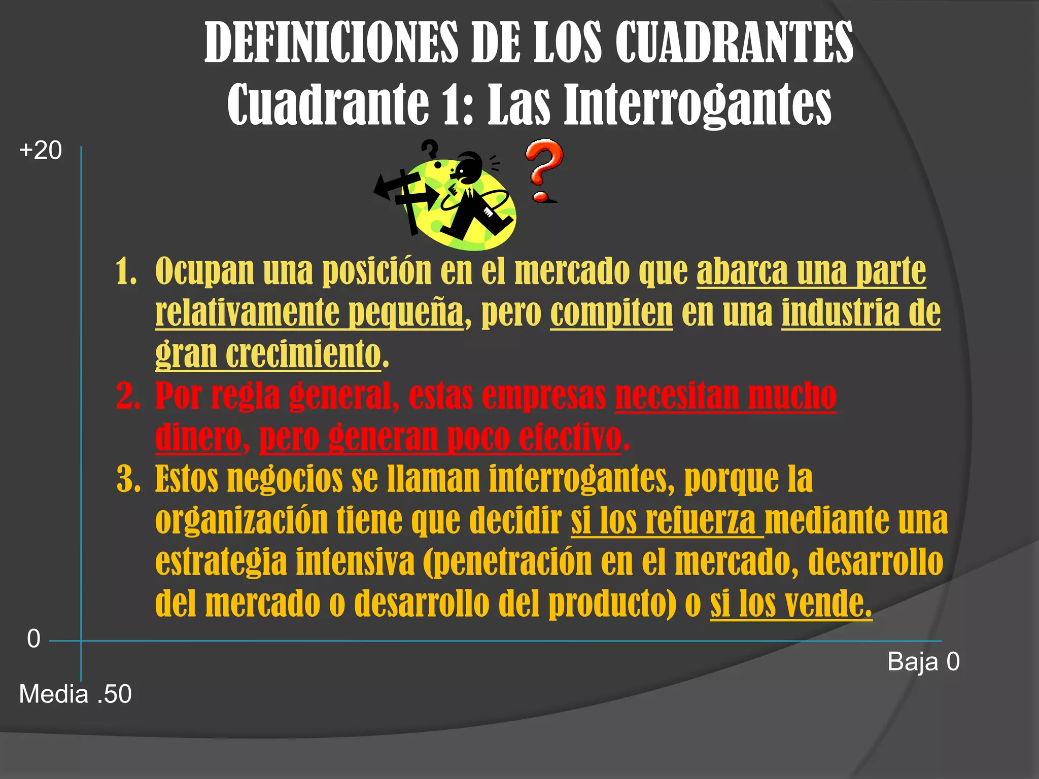 Matriz Bcg Ppt