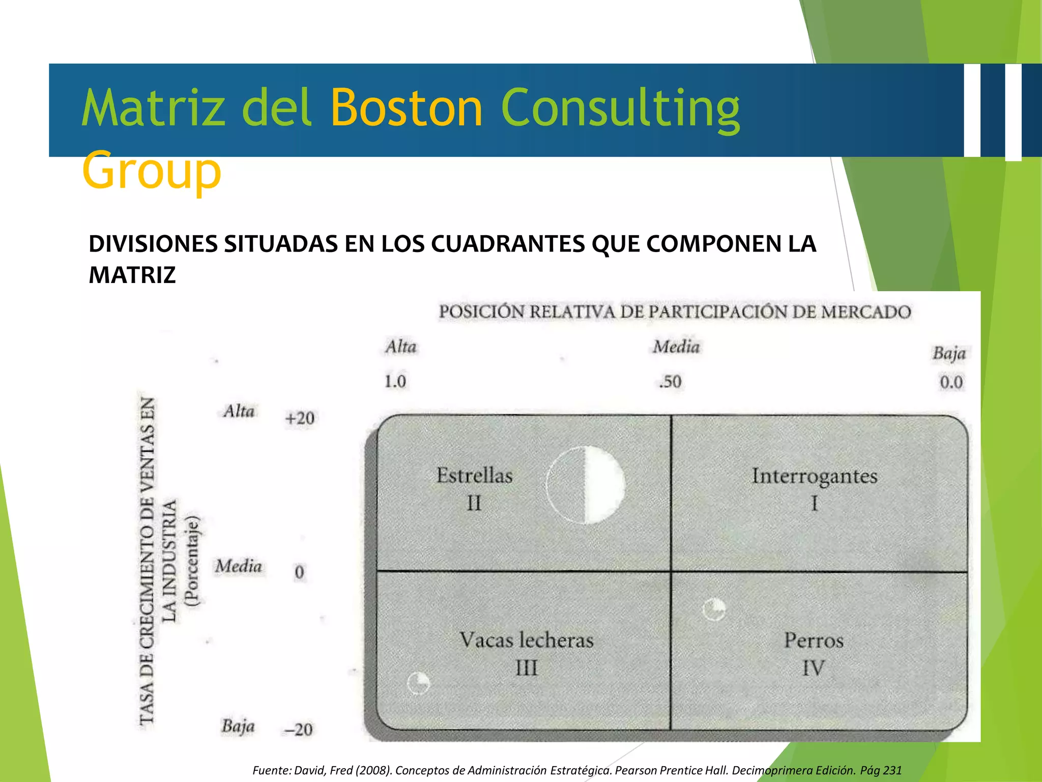 matriz BCG.ppt