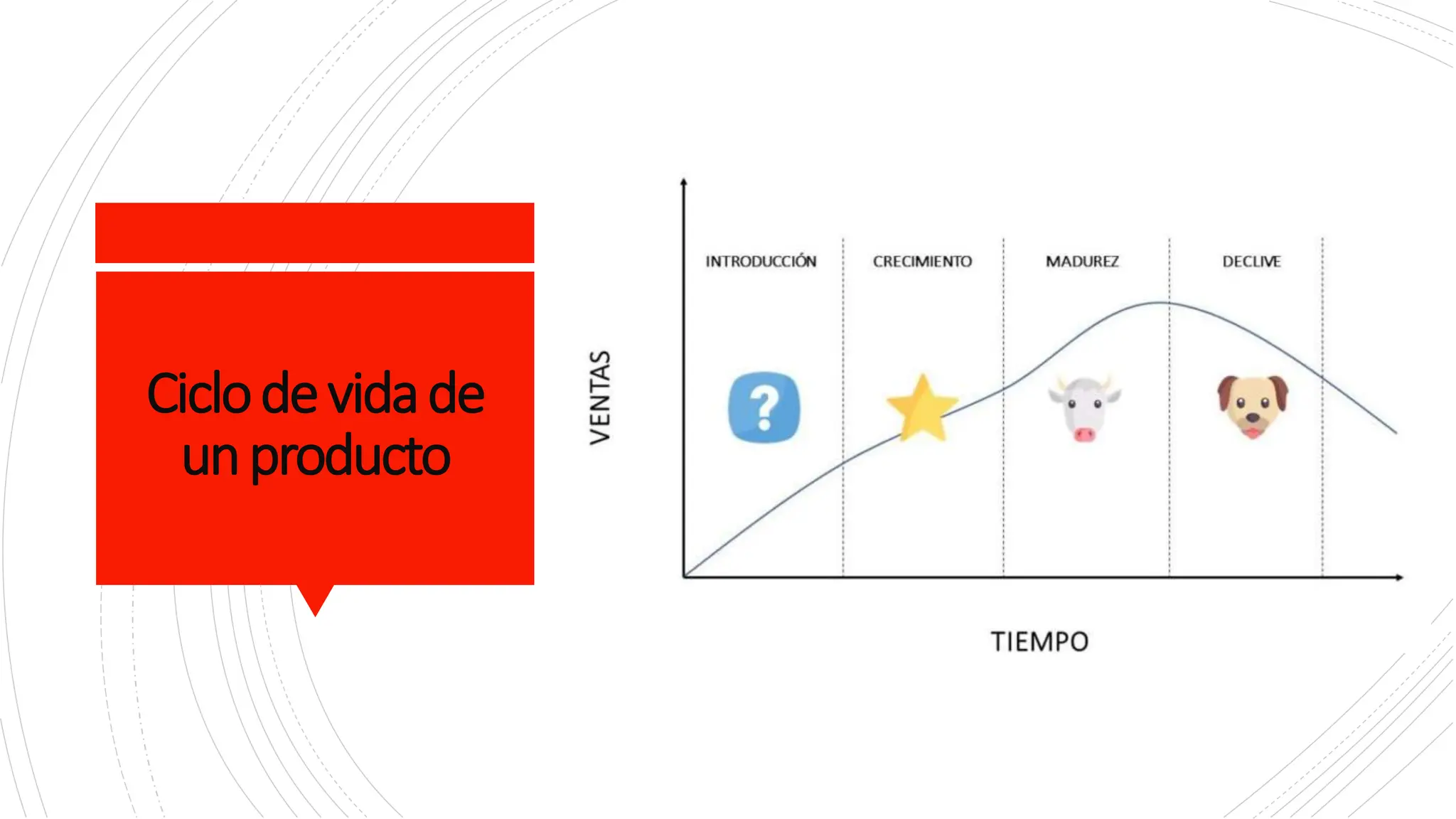 MATRIZ BCG DE LA EMPRESA,NIKE PARA SU ESTUDIO | PPT