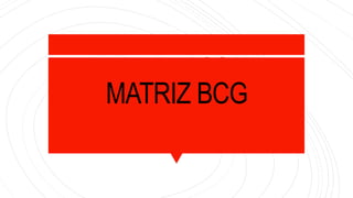 MATRIZ BCG DE LA EMPRESA,NIKE PARA SU ESTUDIO | PPTX