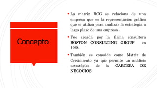 MATRIZ BCG DE LA EMPRESA,NIKE PARA SU ESTUDIO | PPTX