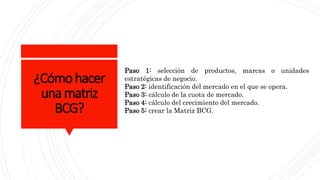 MATRIZ BCG DE LA EMPRESA,NIKE PARA SU ESTUDIO | PPTX