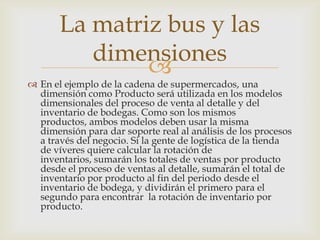 Matriz bus y dimensiones | PPTX