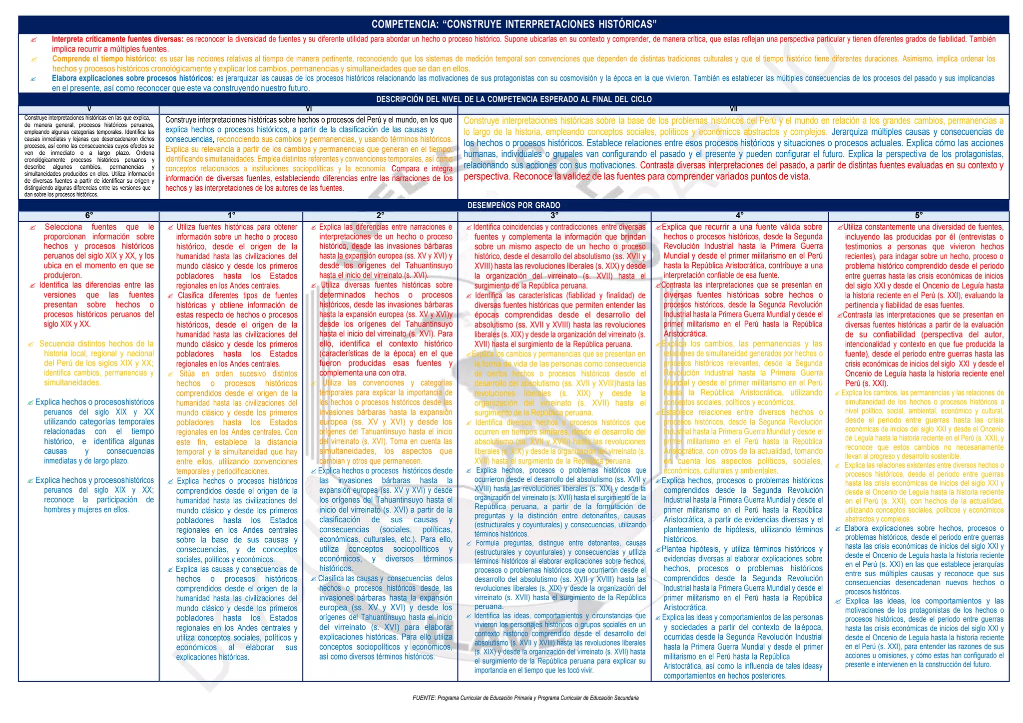 MATRIZ CS SS - COLORES.docx