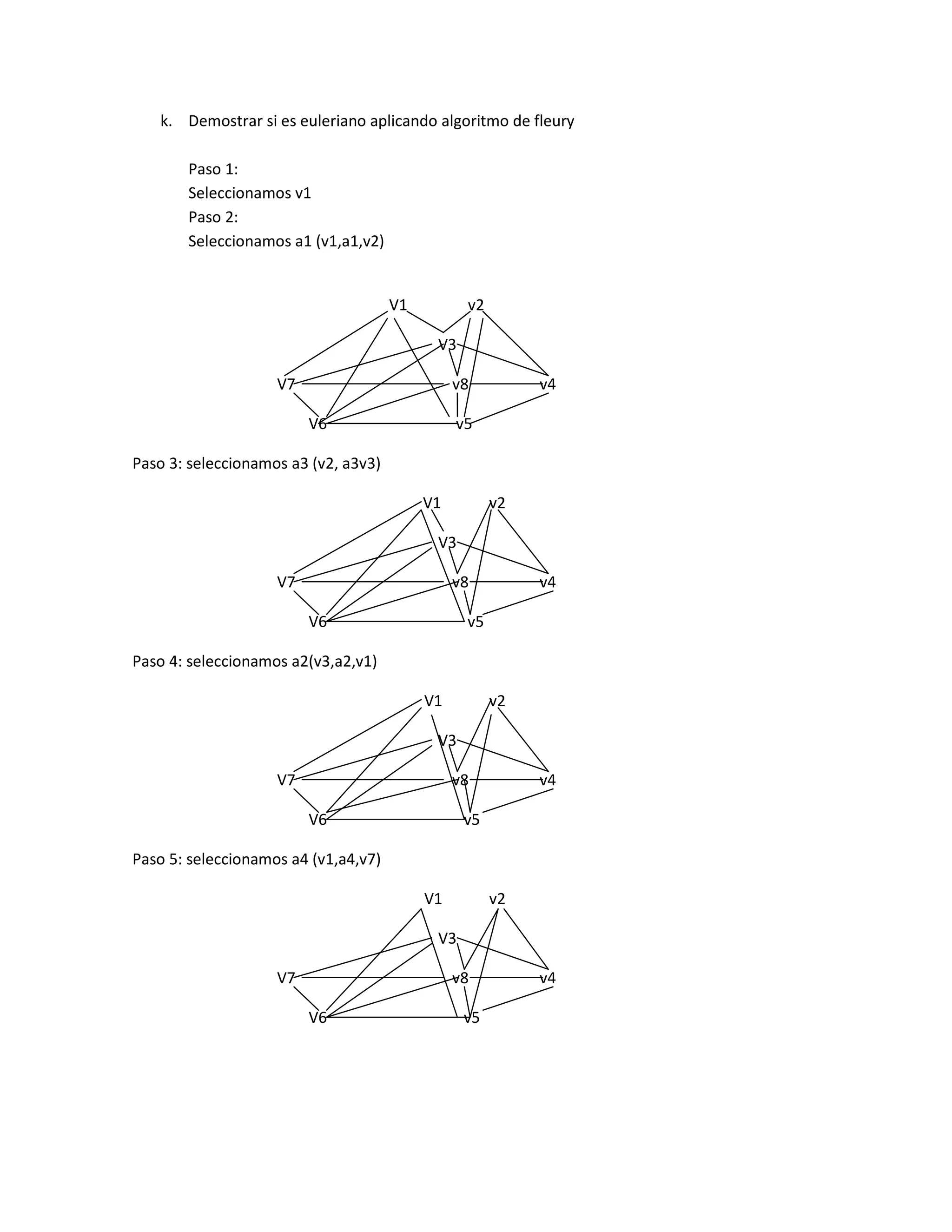 Matriz de adyacencia del grafo | DOCX