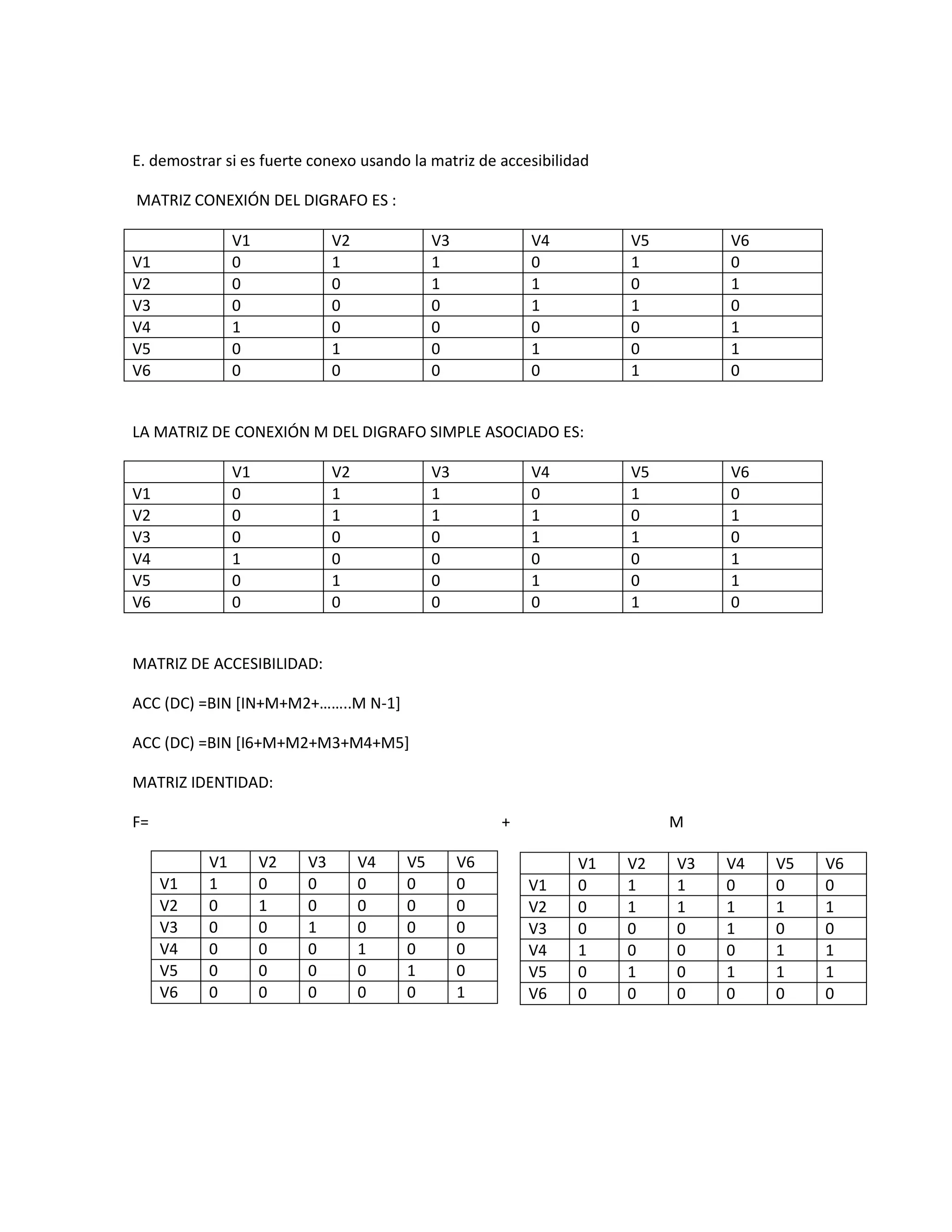 Matriz de adyacencia del grafo | DOCX