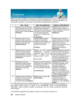 Matriz de compatibilidad | PDF