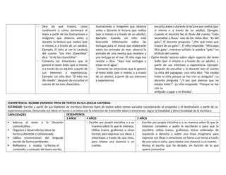MATRIZ DE COMPETENCIAS - INICIAL AMAUTA PERU.docx
