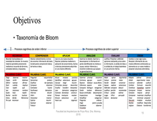 Matriz de congruencia | PDF