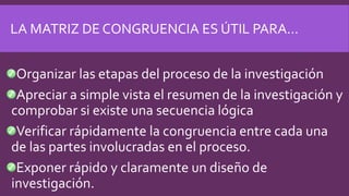 Matriz de congruencia en la investigación | PPTX