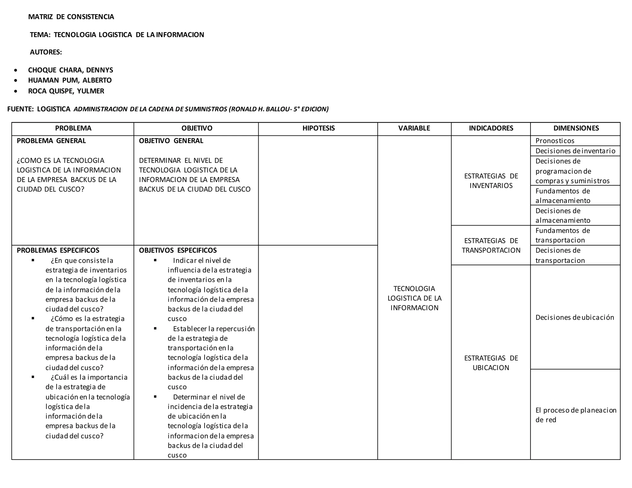 Matriz de consistencia | DOCX