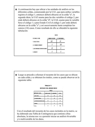 Matriz de datos | PDF