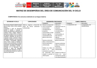 MATRIZ DE DESEMPEÑOS DEL ÁREA DE COMUNICACIÓN.docx