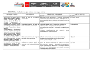MATRIZ DE DESEMPEÑOS DEL ÁREA DE COMUNICACIÓN.docx