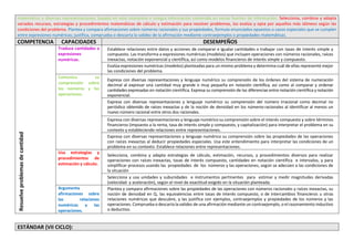 MATRIZ DE LINEALIDAD MATEMÁTICA NIVEL SECUNDARIOOO.docx