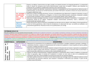 MATRIZ DE LINEALIDAD MATEMÁTICA NIVEL SECUNDARIOOO.docx