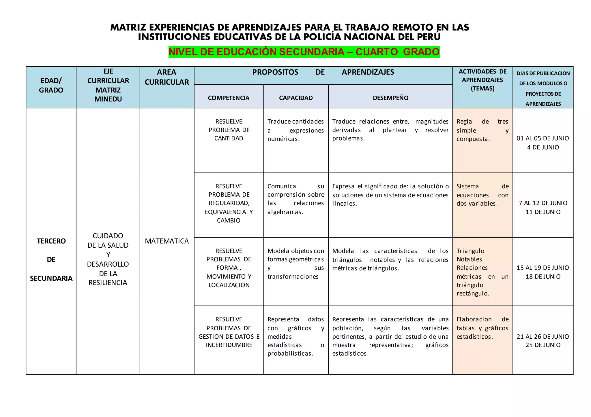 Matriz de matematica alegre | DOCX | Educational Assessment | Education