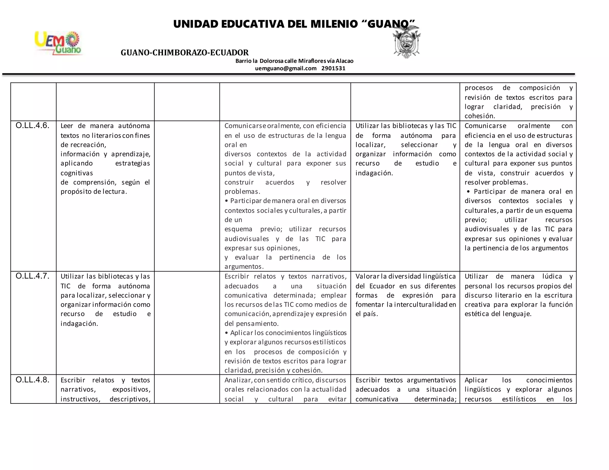 Matriz de objetivos y destrezas | DOCX