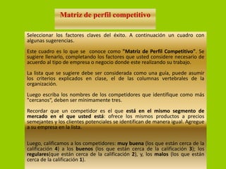 Matriz de perfil competitivo.bloggerspot | PPTX