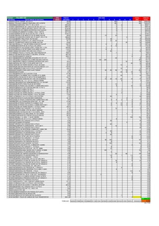 Matriz de planeamiento | PDF